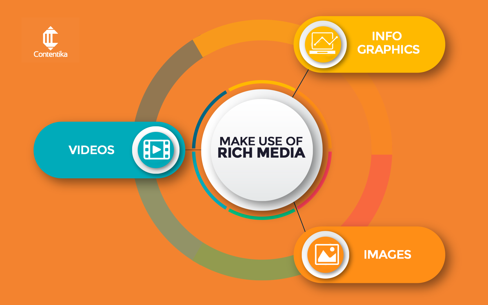 Thin Content: What It Is and Why You Should Care