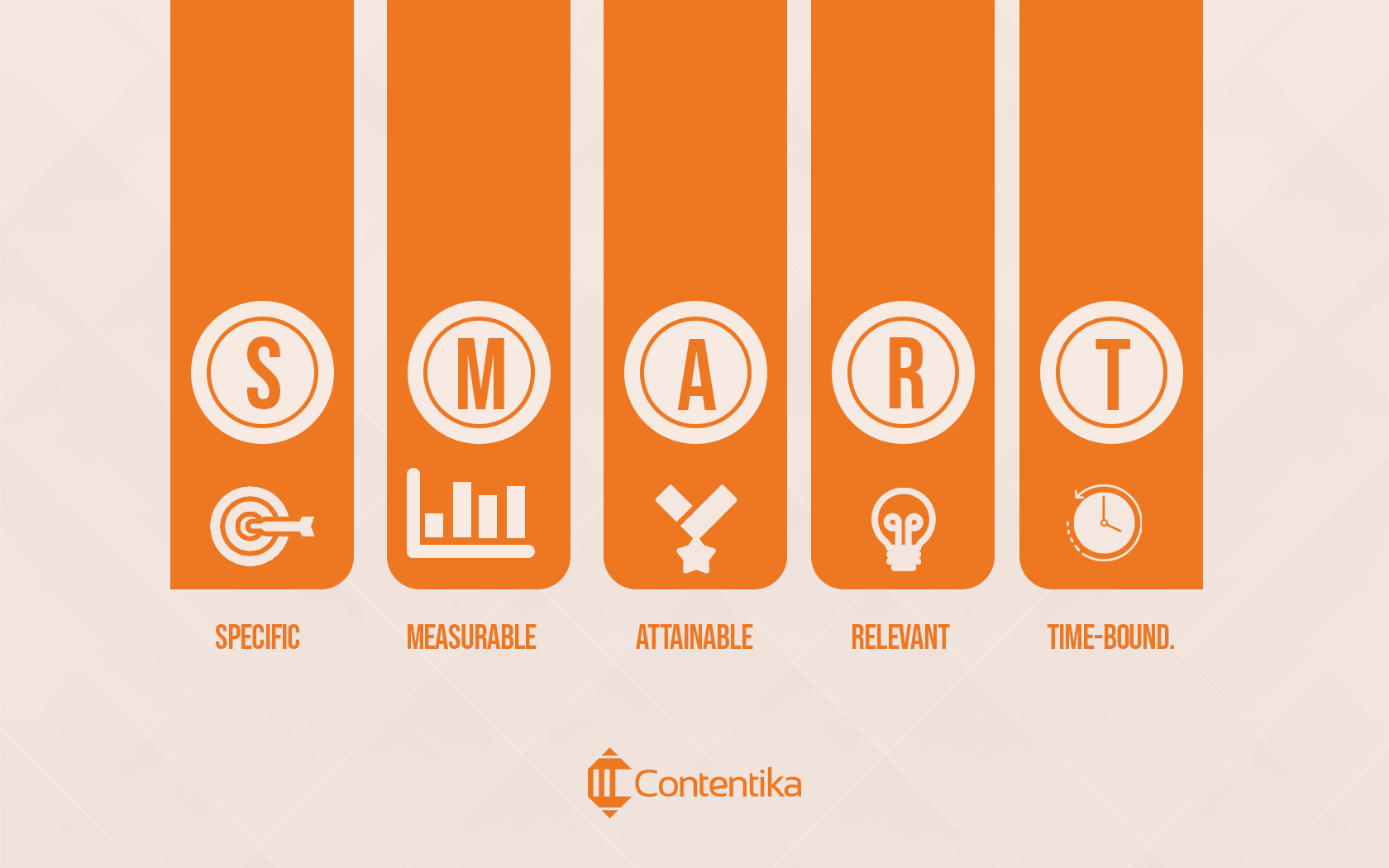 Strategies for Making the Most Out of Your Content Distribution Matrix