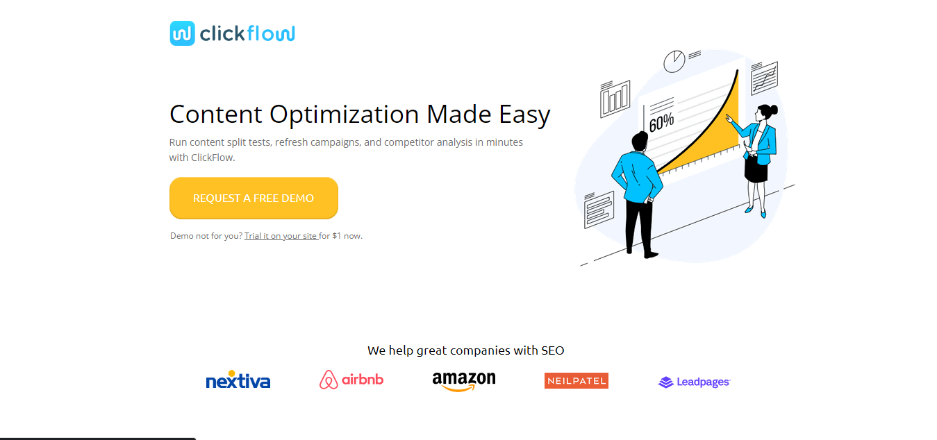 11 Content Marketing Analytic Tools You Need to Use Today