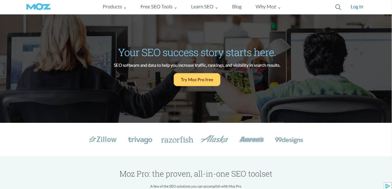 11 Content Marketing Analytic Tools You Need to Use Today – Contentika