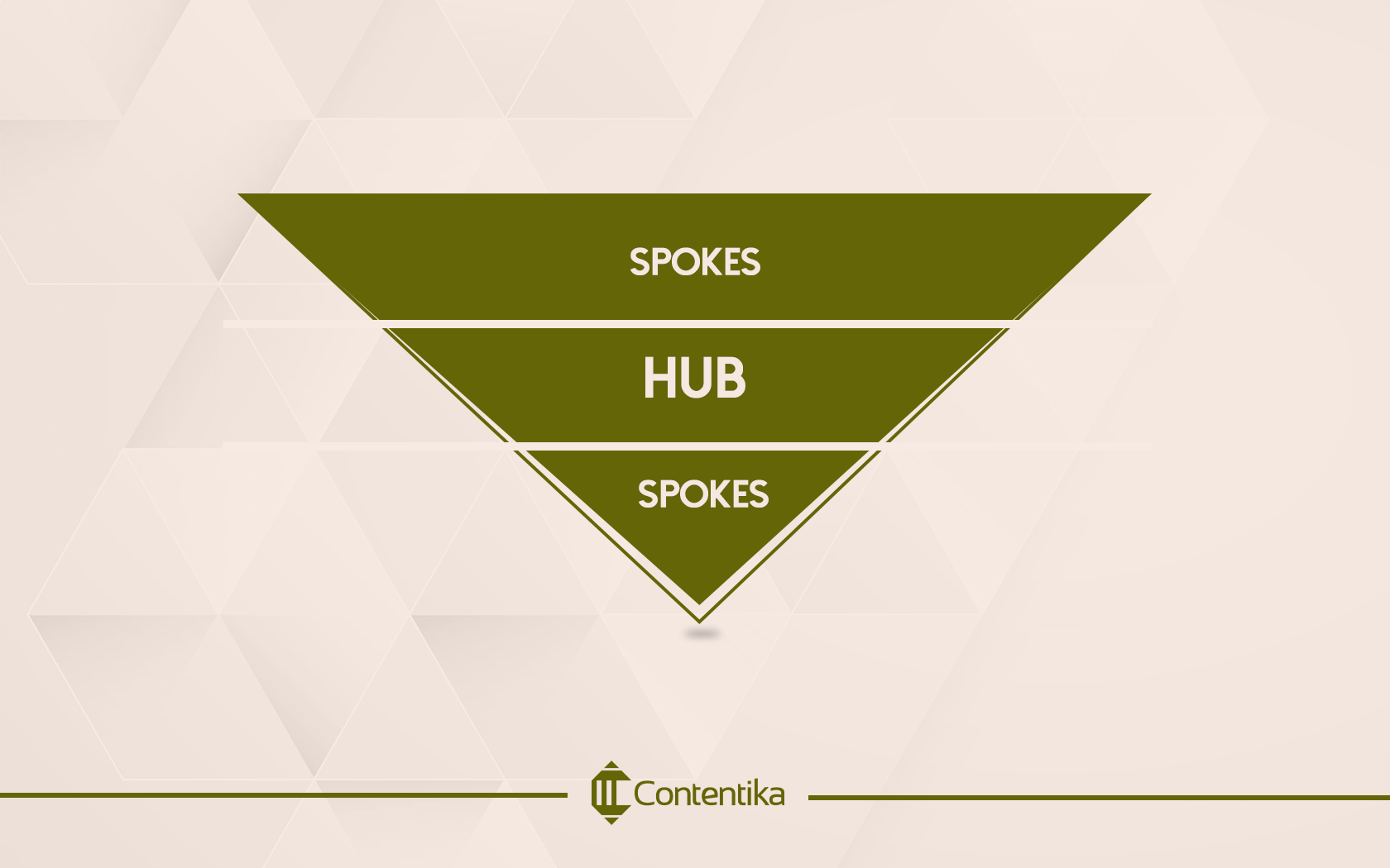 How to Use Topic Clusters to Optimize Your SEO Strategy