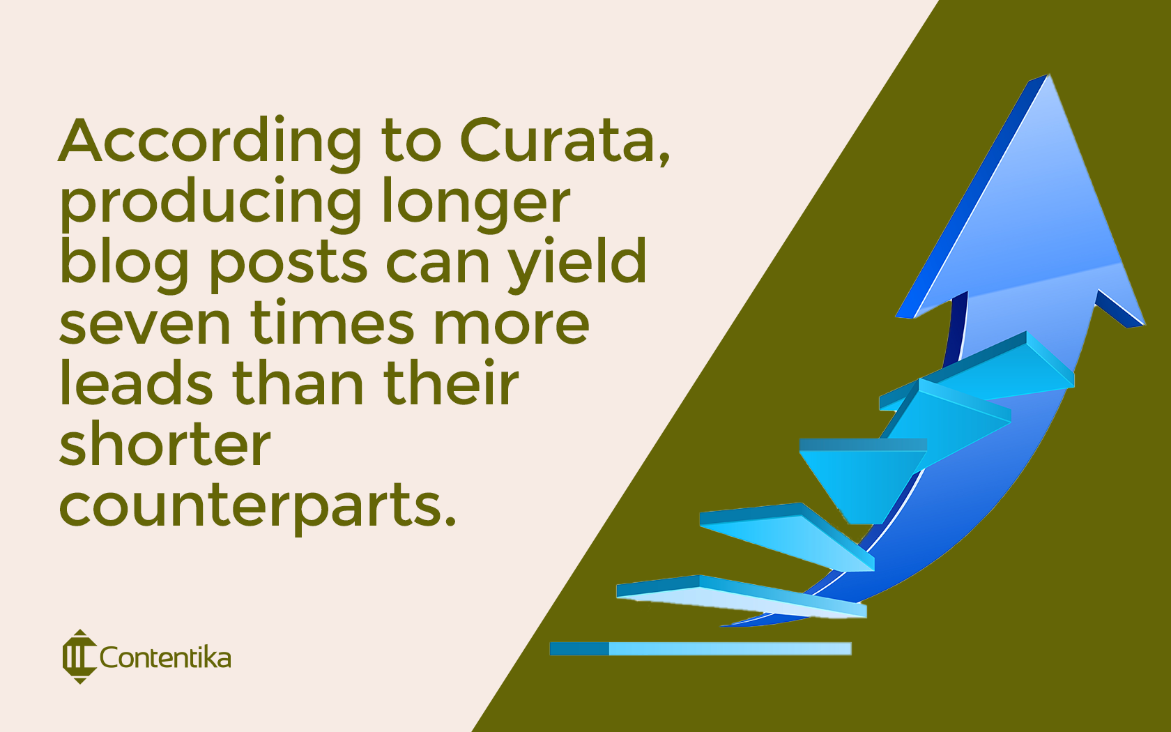 The Art of Crafting Engaging Long-Form Content